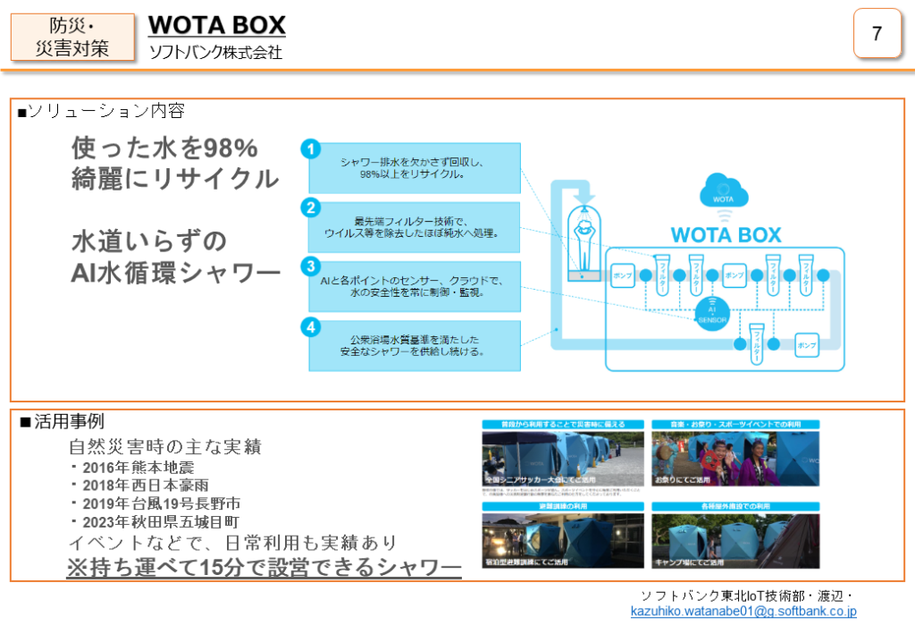 07_WOTA BOX | 自治体向けICTソリューション集